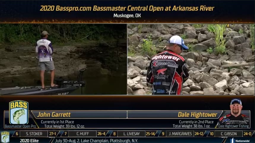 Bassmaster Opens LIVE - Arkansas River | BassFIRST