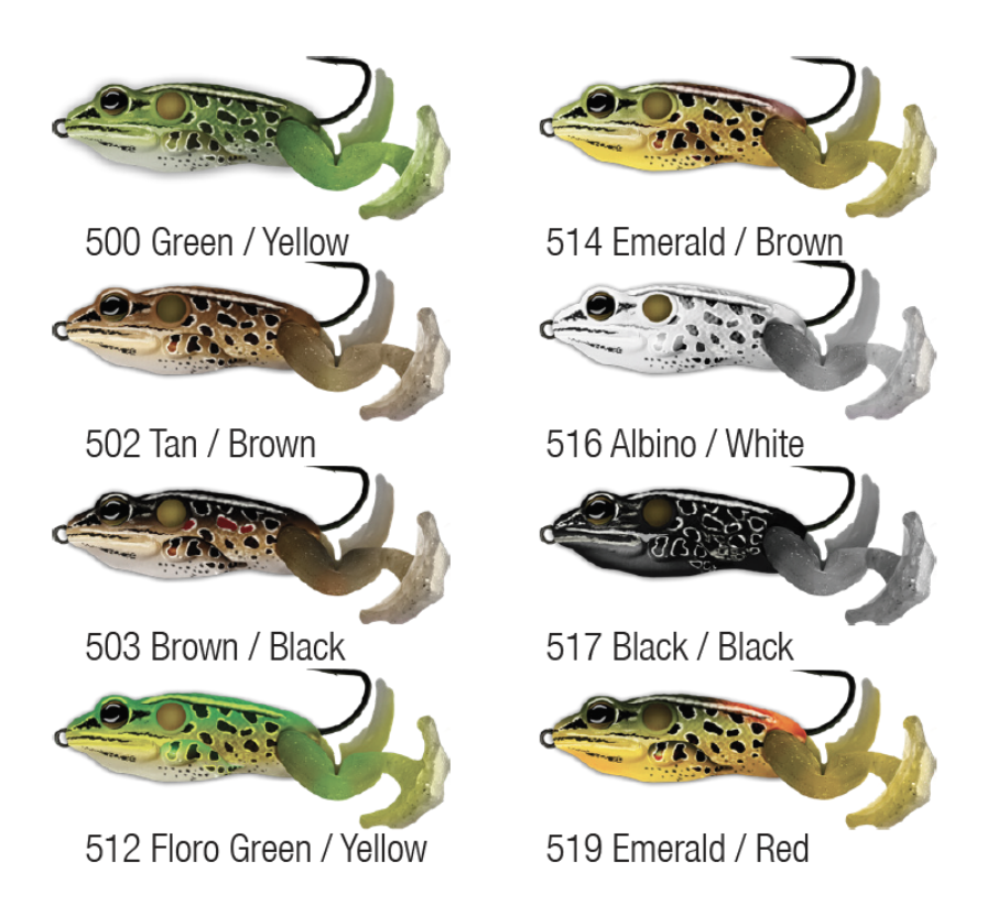 Form Meets Function in the LIVETARGET ULTIMATE FROG | BassFIRST