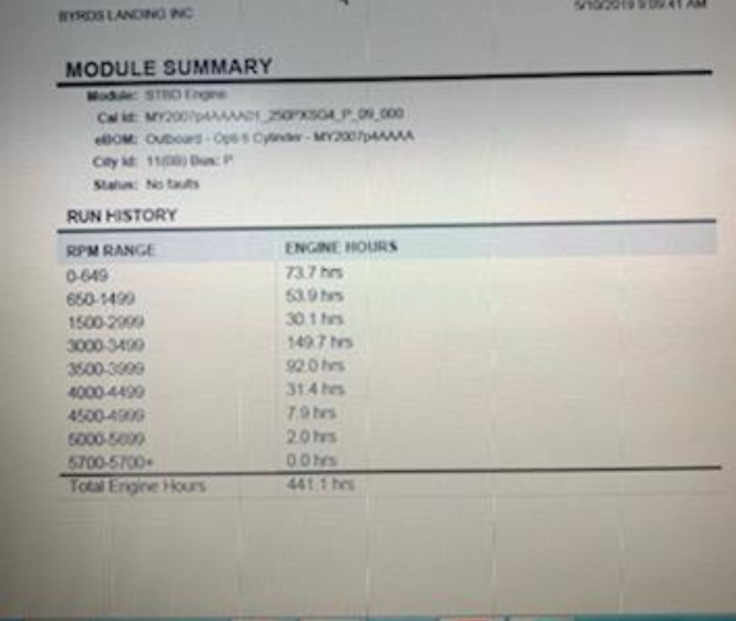 2016 Tuffy 2100 | OutdoorsFIRST
