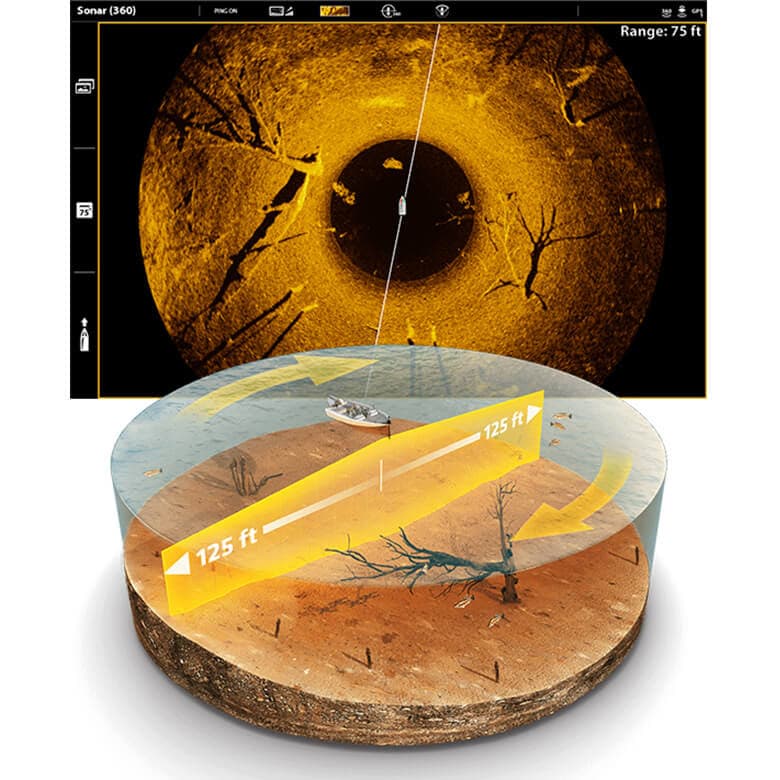 MEGA 360 Imaging™️ - Universal Is Now Here | OutdoorsFIRST