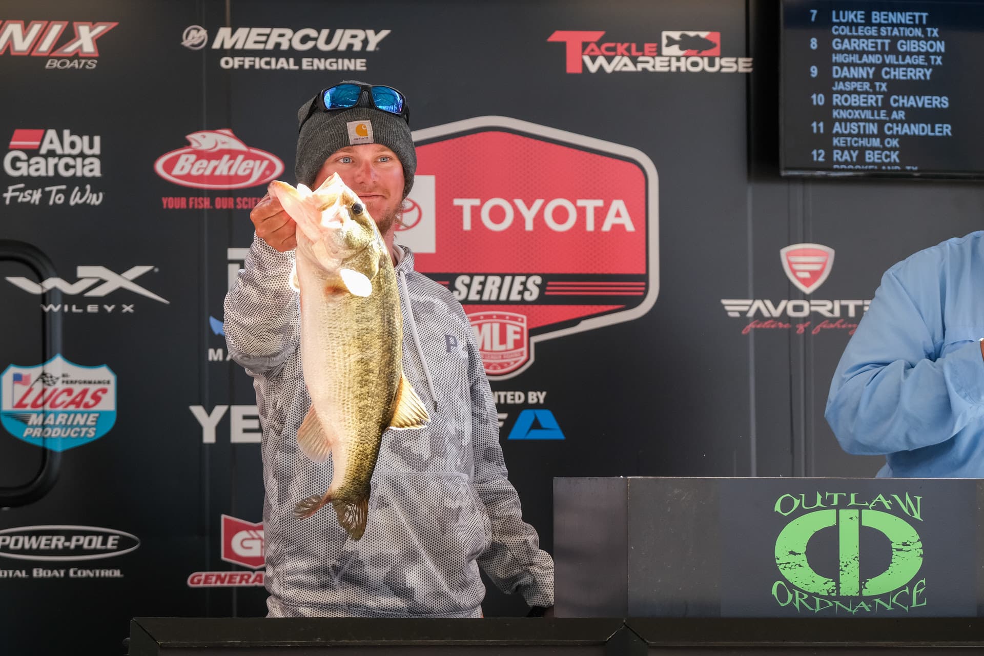 Big Sam Showdown – MLF Toyota Series Southwestern Division Presented by ...